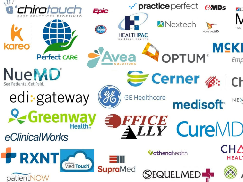 Patient Demographic Services into billing software's | Upwork