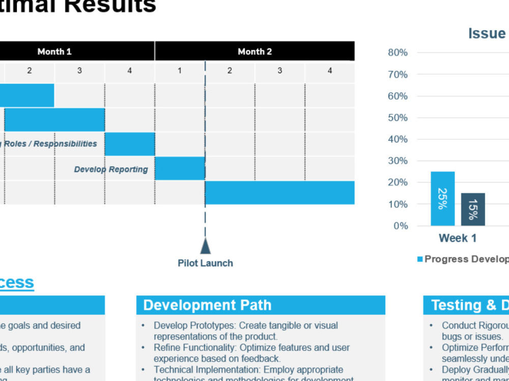 Professional Presentation Design Touch-Ups and Enhancements | Upwork