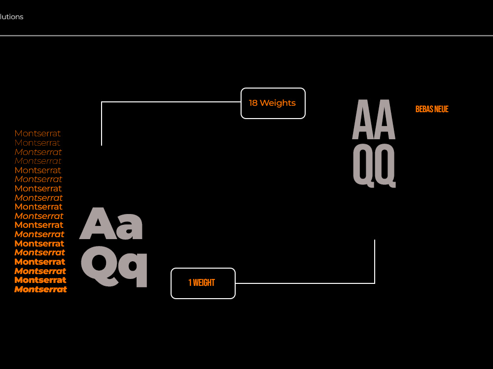 Modern Logo and Brand Deliverables | Upwork