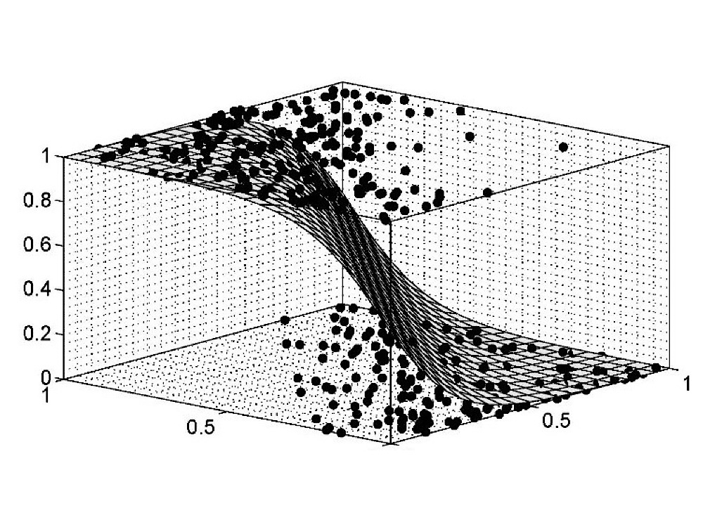 Custom Statistical Data Analysis Visualization For Your Dataset Upwork
