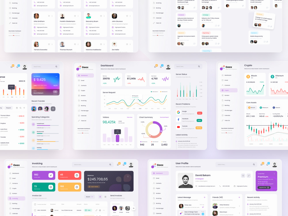 A customizable admin panel with detailed dashboards for business ...