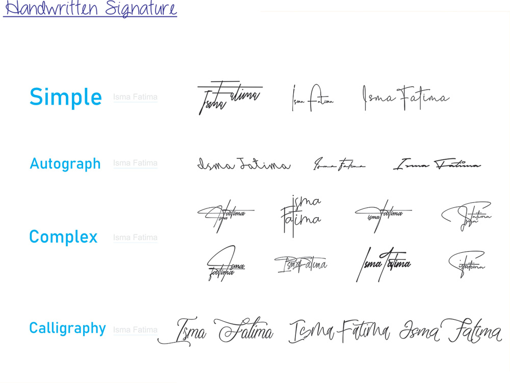 Handwritten signature, digital signature, white paper design, flyer ...