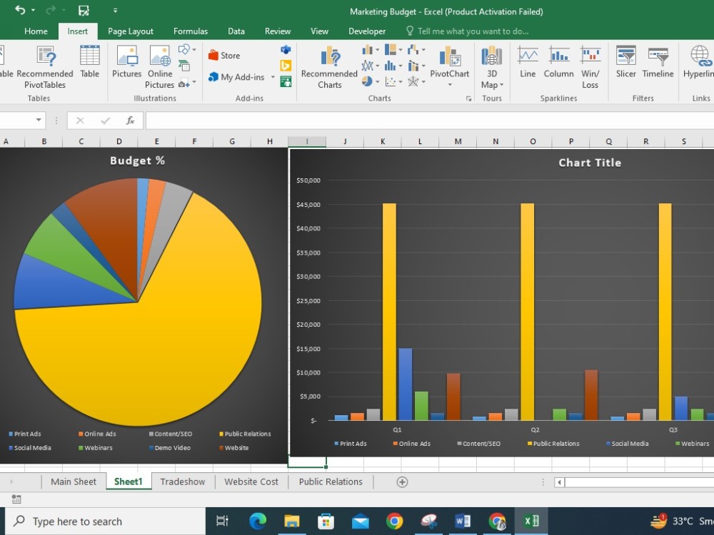 Excel graphs, Excel charts, and Excel dashboards | Upwork