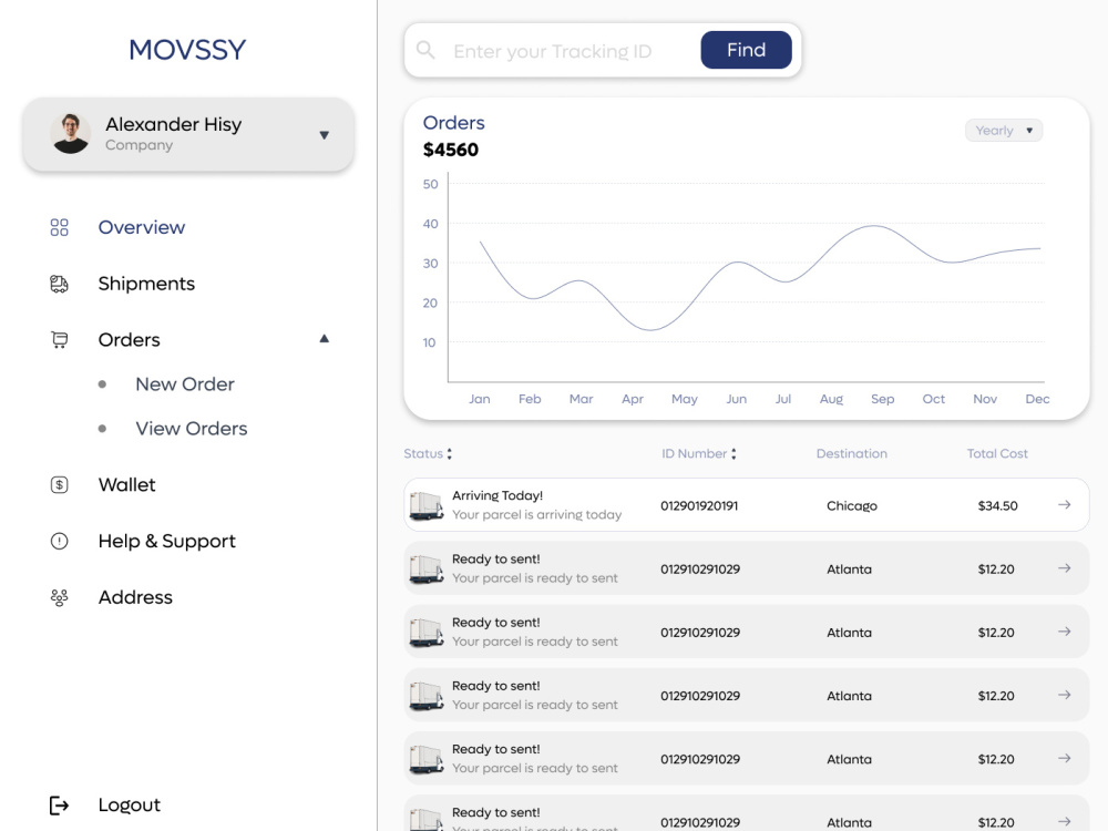 A sleek Dashboard design | Upwork