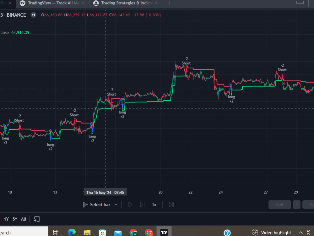 Pine Script Expert: Refining, and Optimizing TradingView Indicators" | Upwork