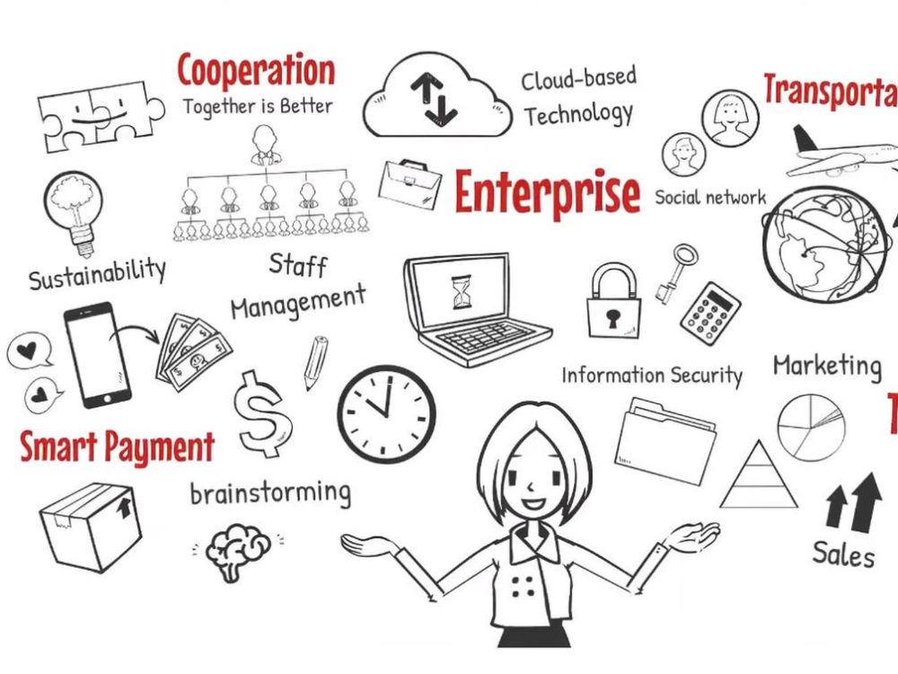 An Attractive Animated Whiteboard Animation Explainer Video Upwork