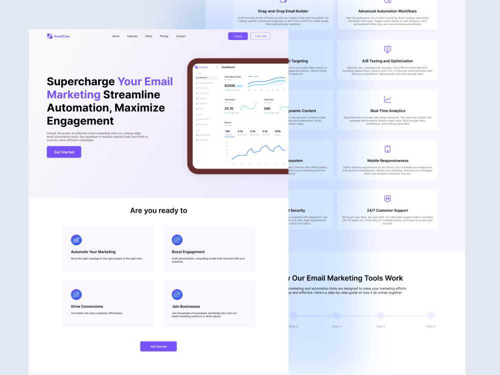 High Conversions Landing Page UI UX Design for your business in figma | Upwork
