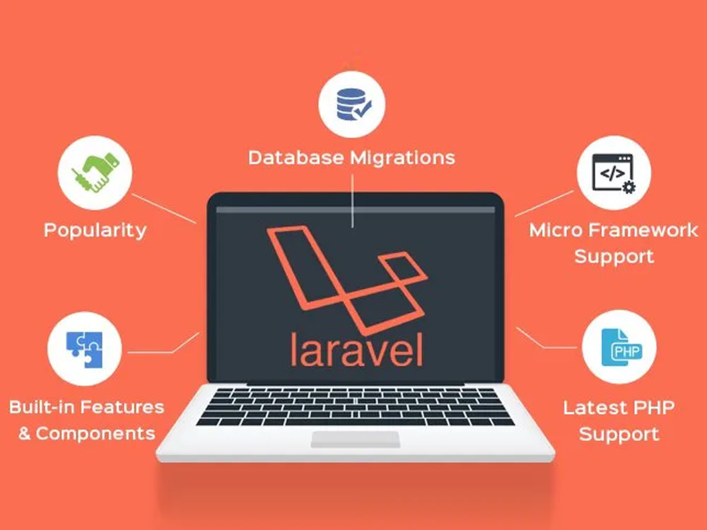Custom Laravel Debugging Solutions Upwork 8373