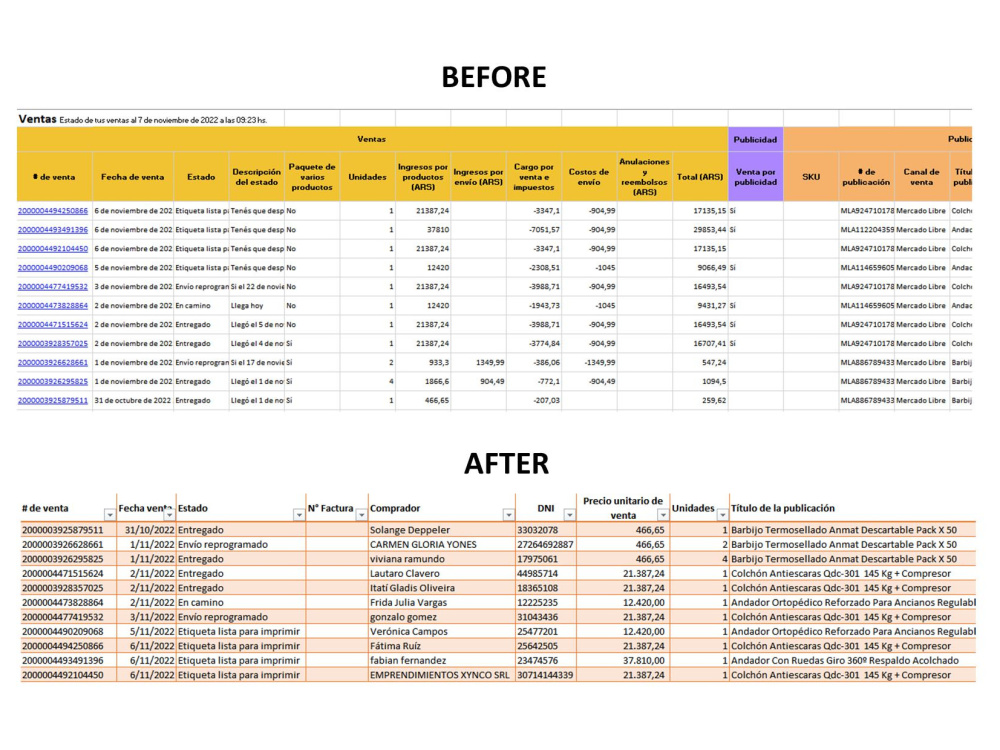 Your Excel tasks streamlined and enhanced with Power Query automation ...