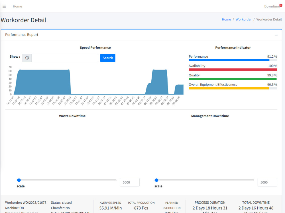 Responsive React JS Front-end | Upwork