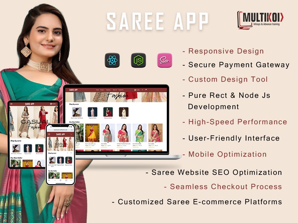 Please share your project document | Upwork