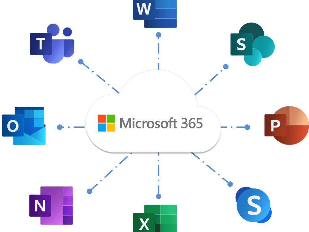 Seamless smooth migration to Microsoft 365(Email, SharePoint,...) | Upwork