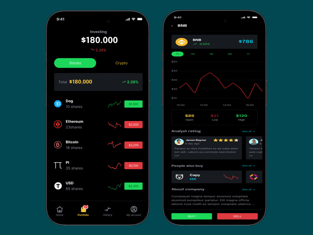 A perfect app design | Upwork
