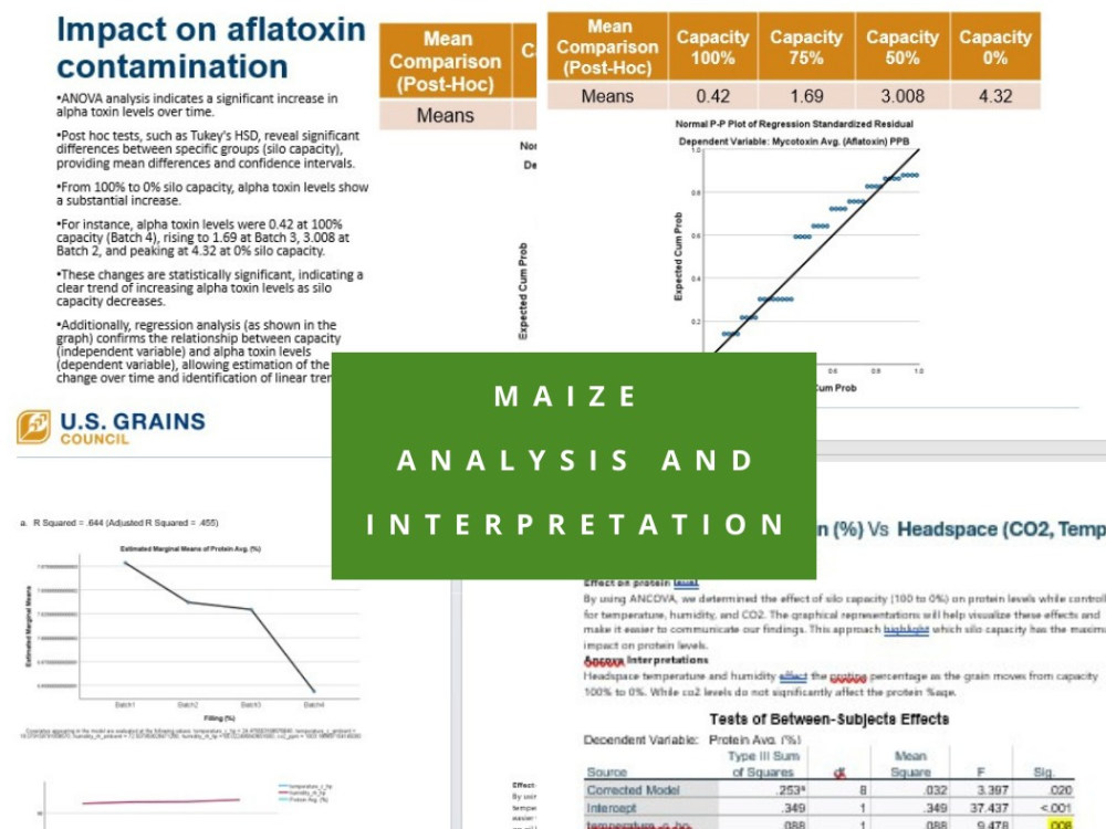 Agriculture Data Analysis Interpretation And Visualization Upwork