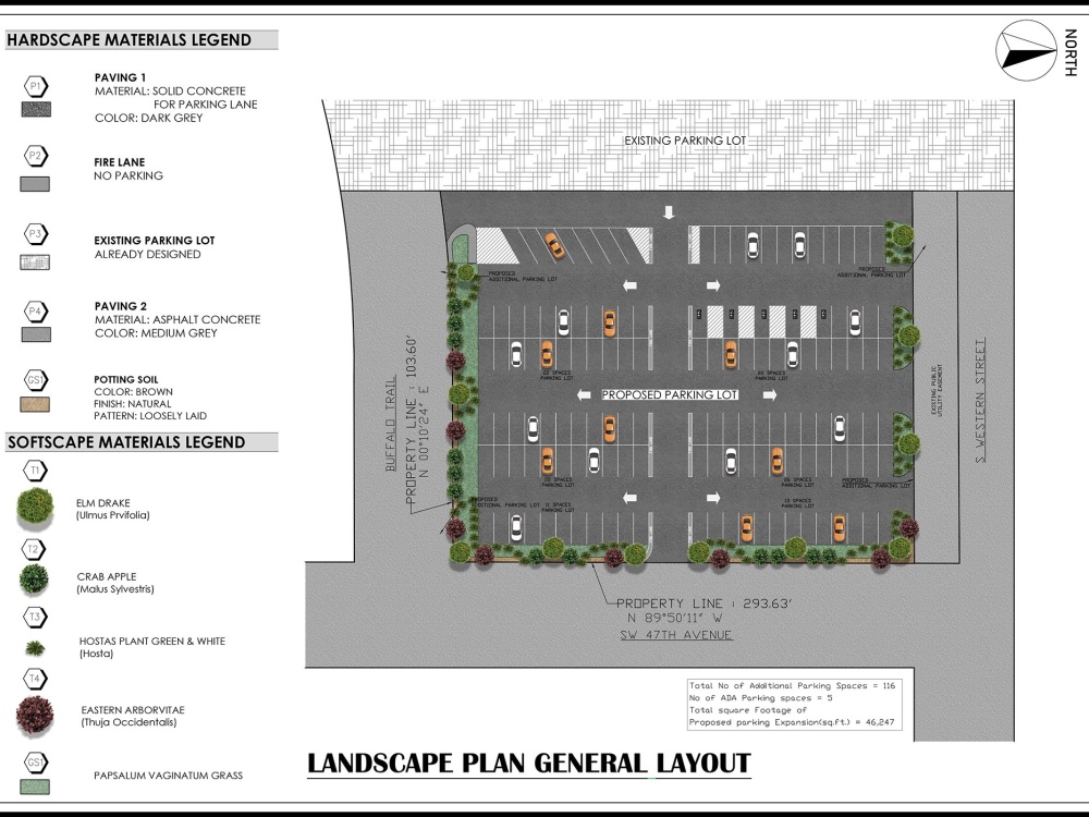 Architectural Master Plans & 2d Floor Plan renders through Photoshop ...