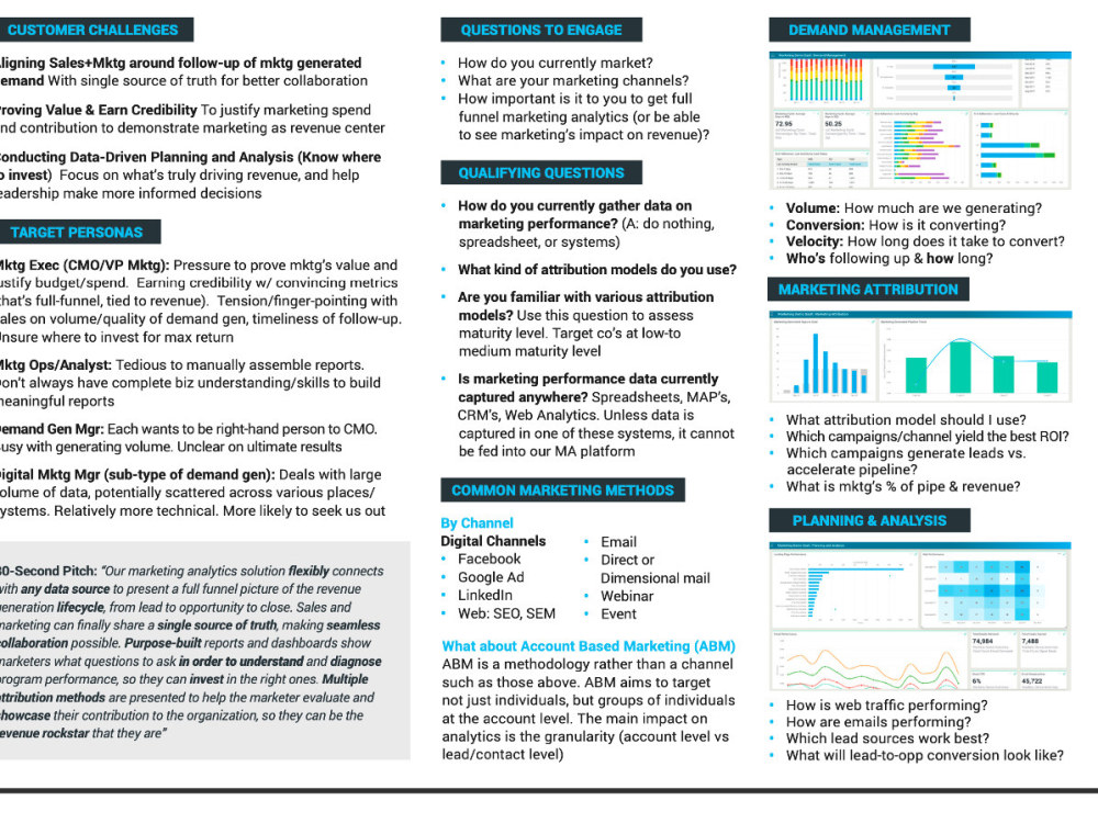 A customized sales playbook that will take your sales to the next level. | Upwork