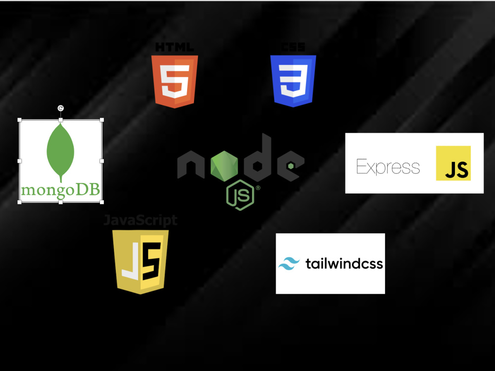 A custom authorization/admin panel/dashboard for your website | Upwork