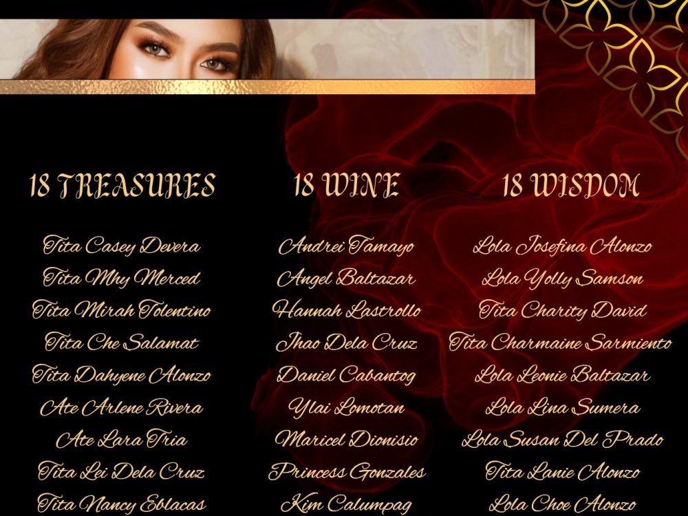 Formal 18th Debutant Invitation | Upwork