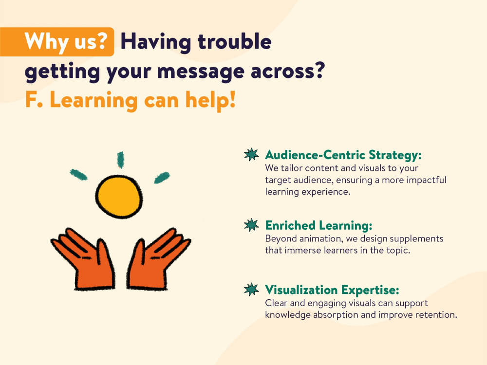 Animated learning content for online courses | Upwork