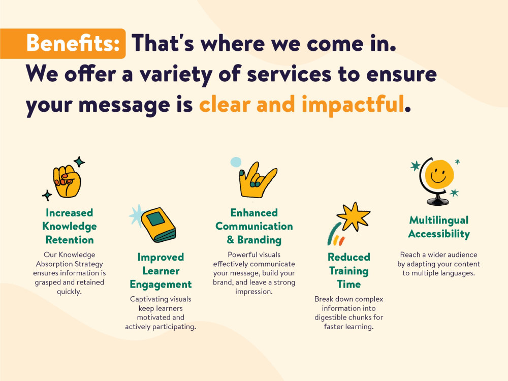 Animated learning content for online courses | Upwork