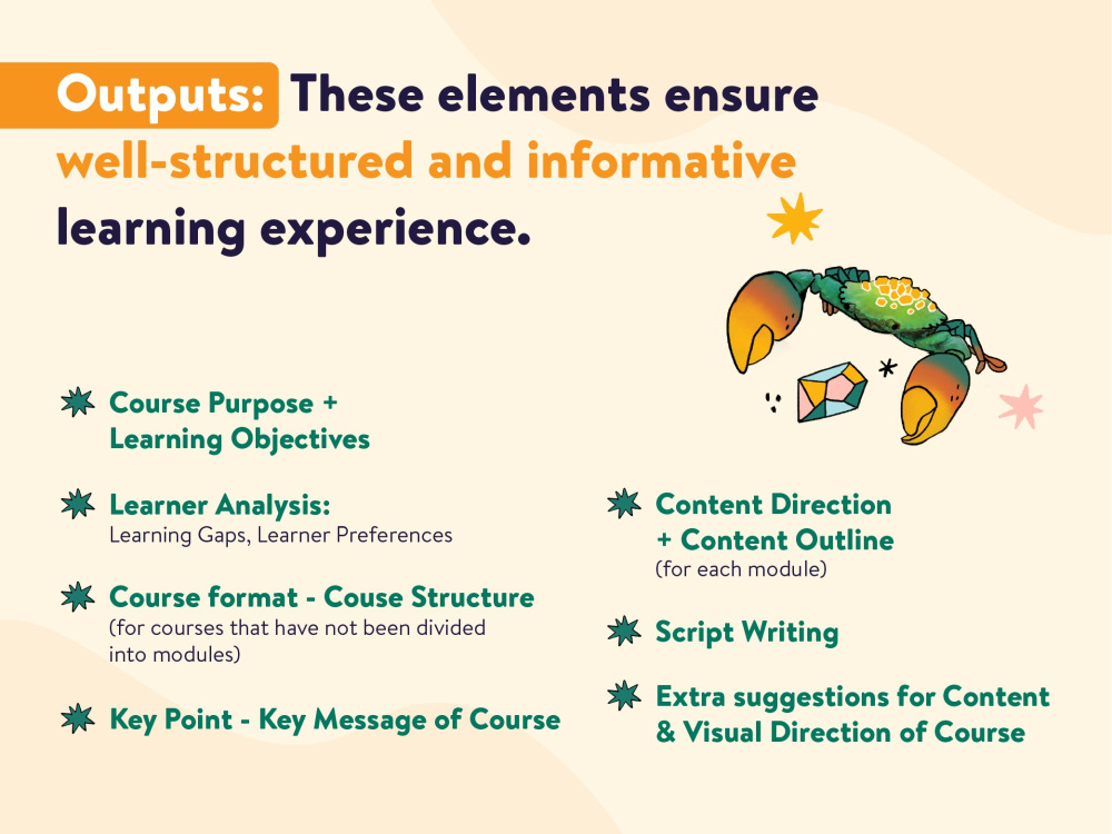 Animated learning content for online courses | Upwork