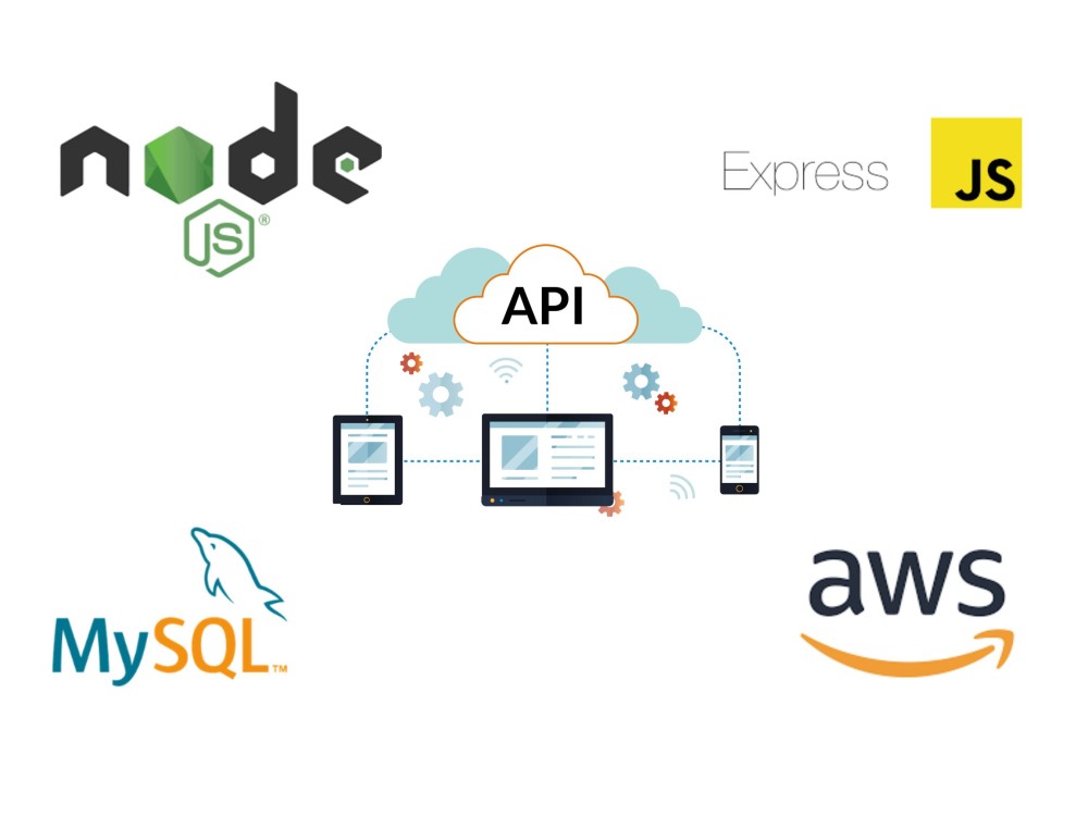 Nodejs Api Using Expressjs Mysql Deployed In Aws Upwork