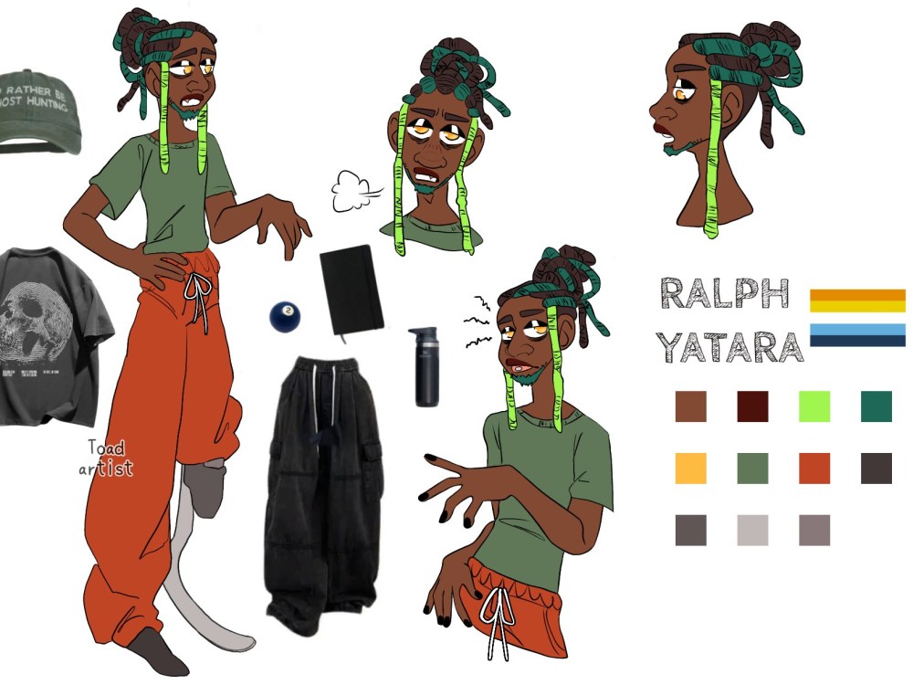A customizable character sheet | Upwork
