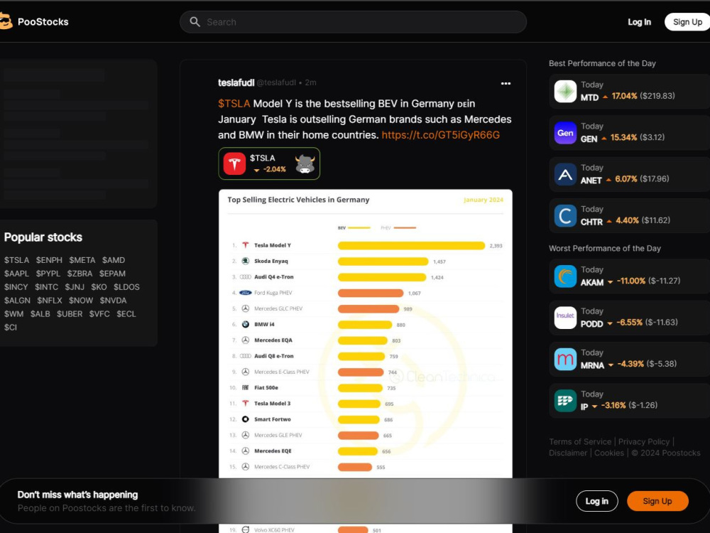 Pixel Perfect, Responsive & Visually appealing Front-end or User Interface | Upwork