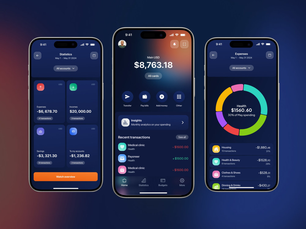 - UI/UX Design Solutions For a FinTech mobile app | Figma | Upwork