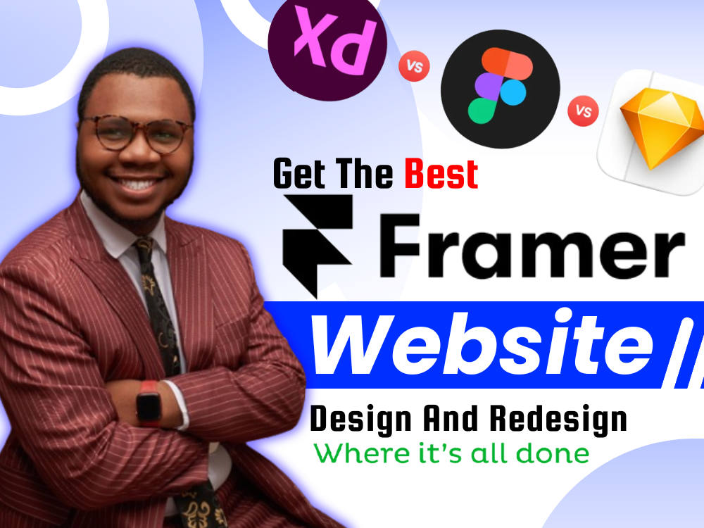 Figma to framer, Webflow Expert, Webflow Developer, Framer Website Design | Upwork