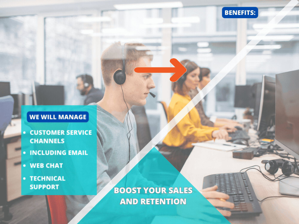 An Elite Administrative/Virtual Team Tailored for Your Business Success ...
