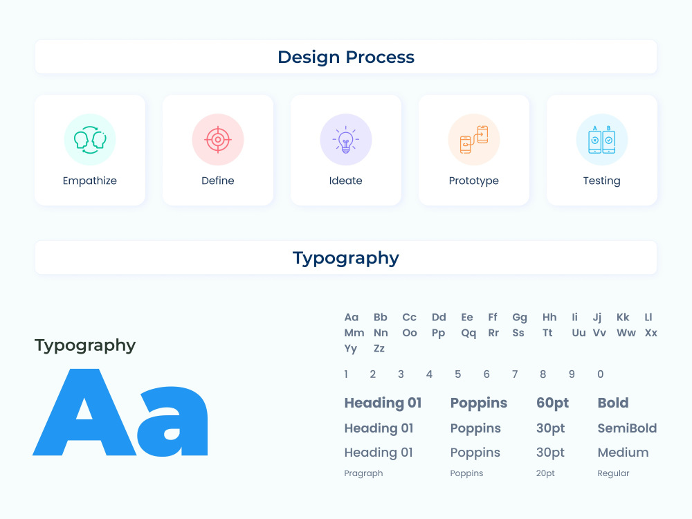 Cab booking app | UI/UX Design | IOS & Android | Custom App Design | Upwork