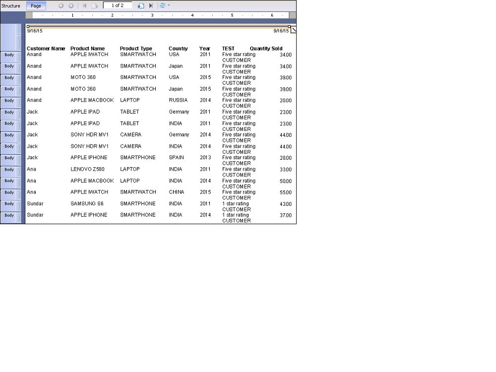 Crystal Reports in SAP B One Hana | Upwork