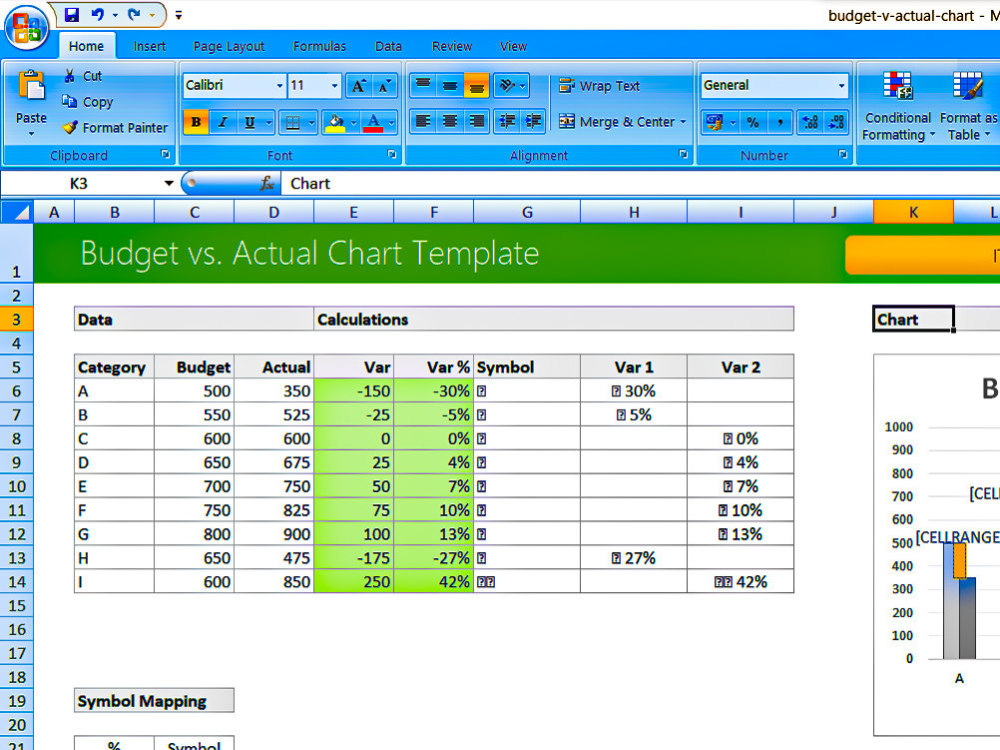 Microsoft Excel Data Analysis Upwork