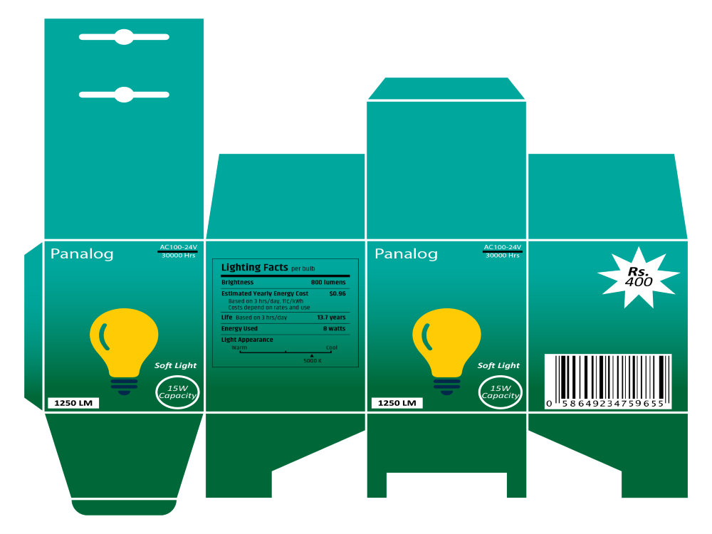 Exceptional Custom Packaging & Label Design with Fast Delivery | Upwork