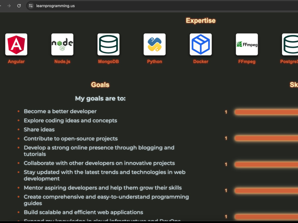 An Angular/Express full-stack website | Upwork