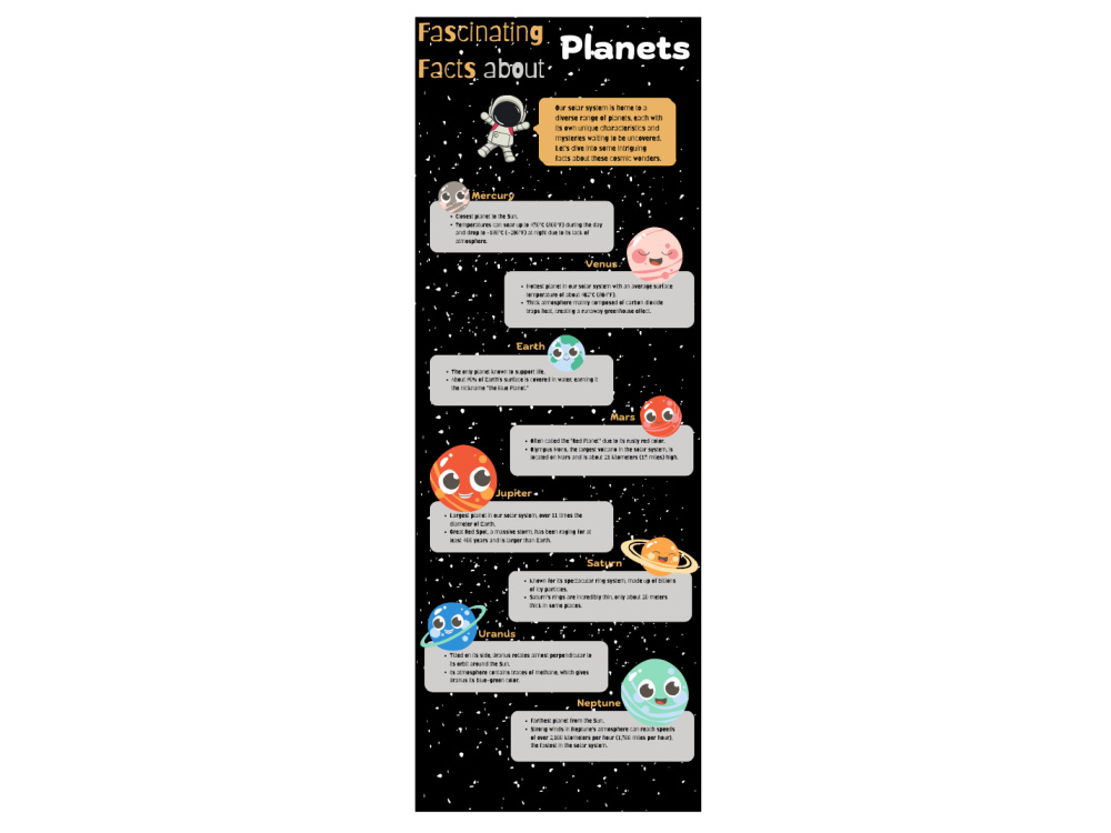 A educational infographics that us targeted for childrens | Upwork