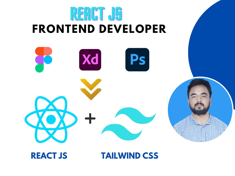 React Js Frontend Developer React Developer Html Css Tailwind Css Upwork