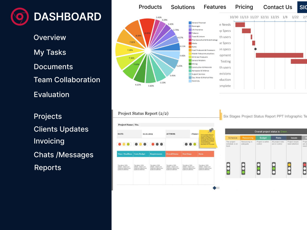 A Full User Interface And User Experience Project | Upwork