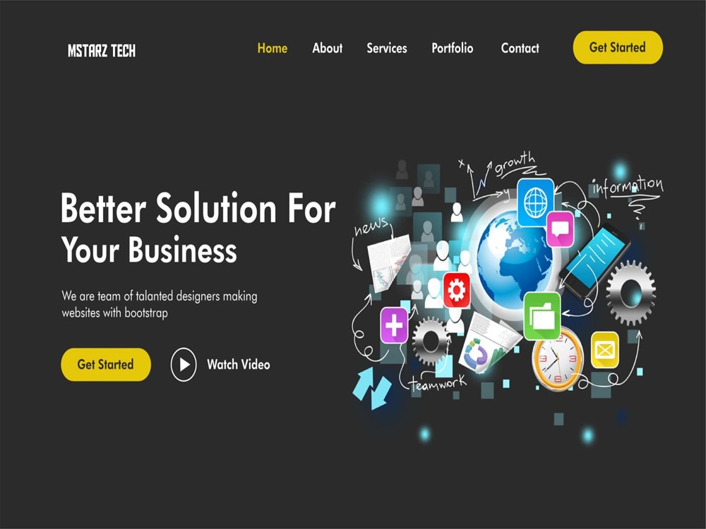 Full Stack Web Developer In Html Css J Query Javascript Php Python Upwork