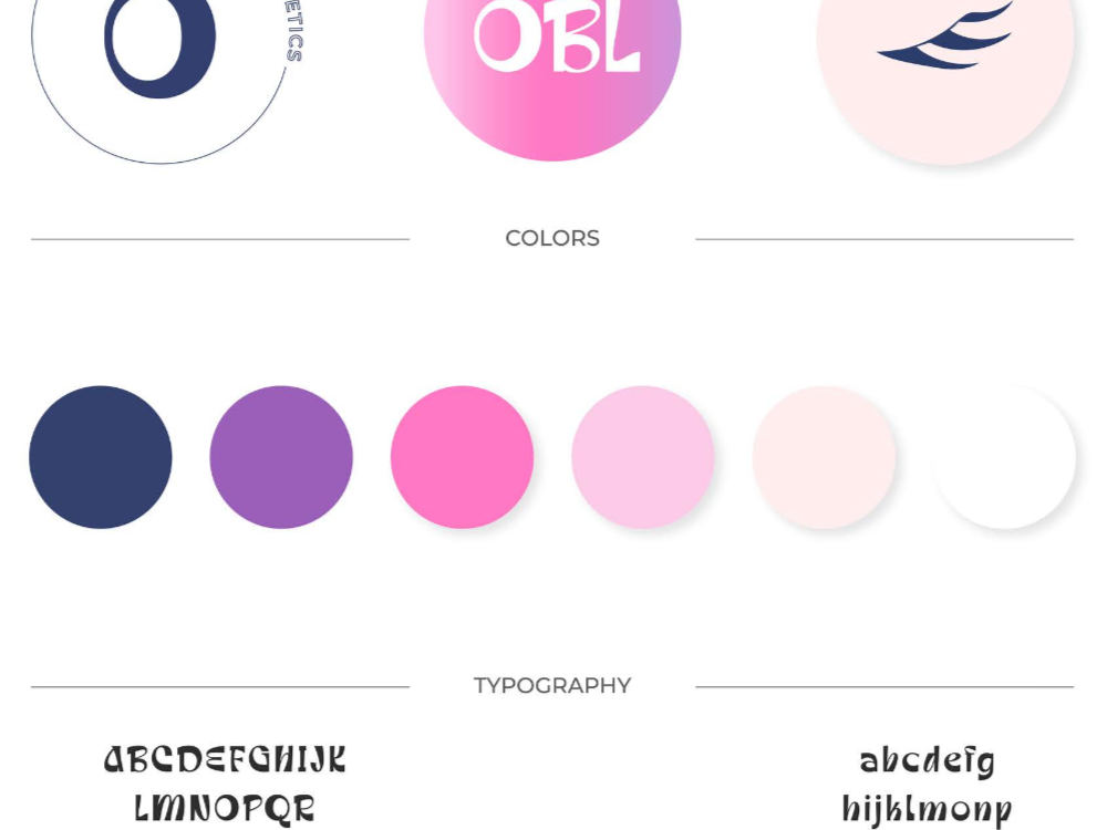 Fully Loaded Brand Kit & Guidelines | Upwork