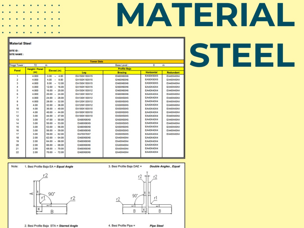 Analyze the structural strength of communication towers | Upwork