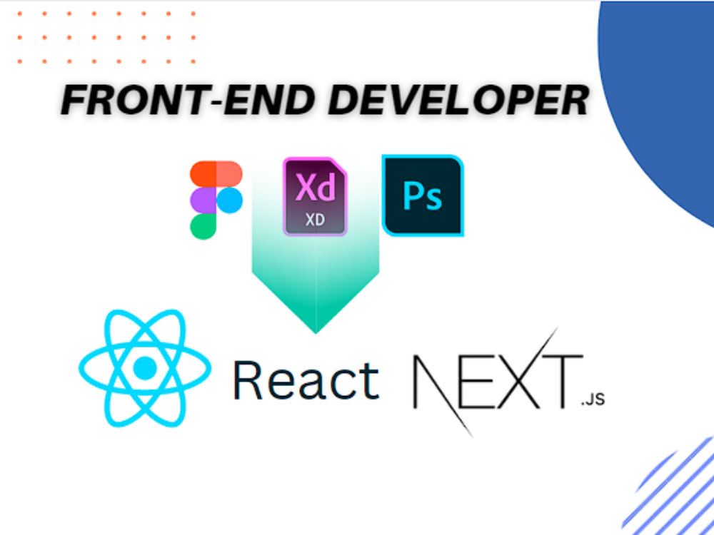 Figma design to React / NextJS | Frontend Consultation | Upwork