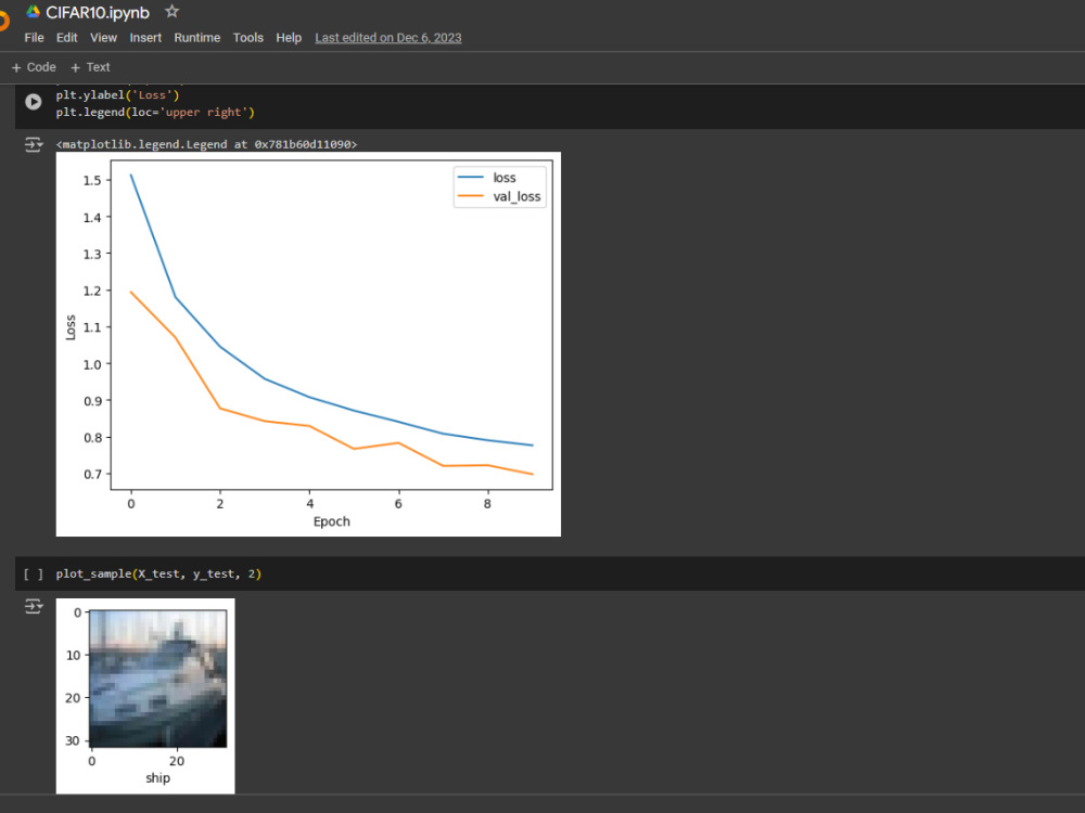 Image classification machine learning, CNN, Computer Vision in Python ...