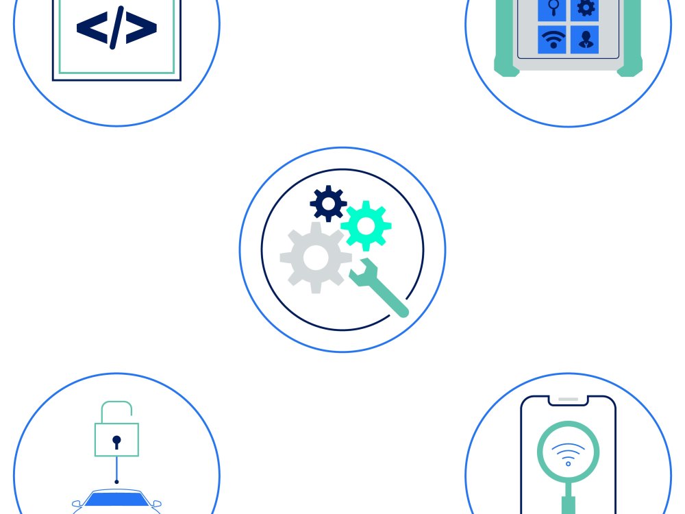 Customized Icons: Enhance Your Website, Apps, and More with Custom ...