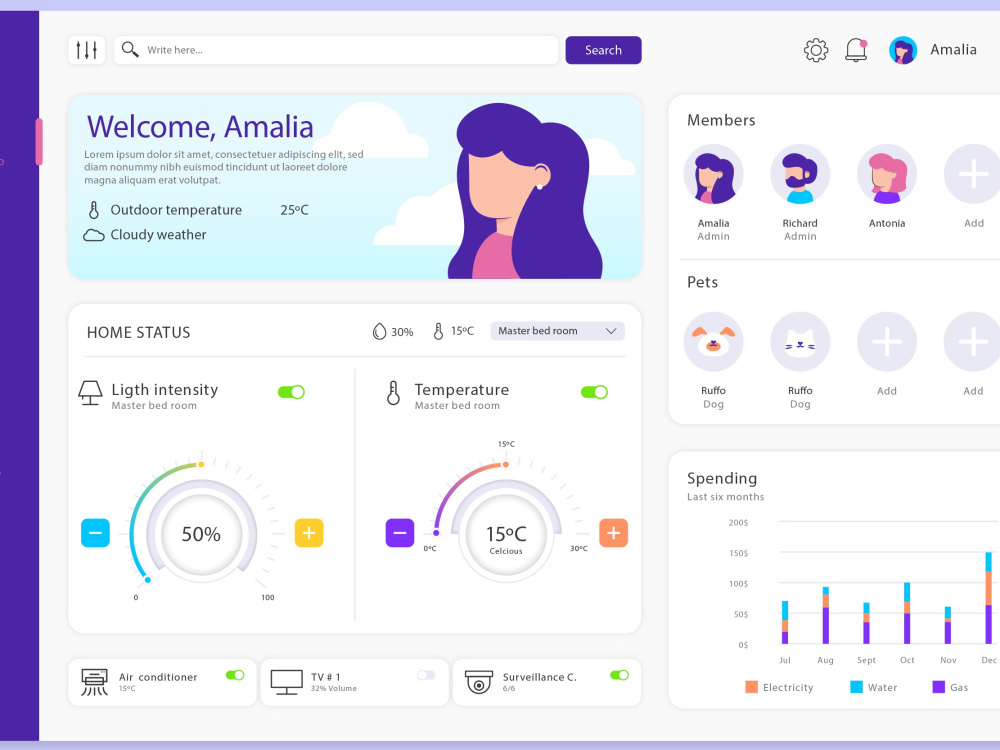 Fabulous Figma User Interface Designs with web and mobile version, Try me | Upwork