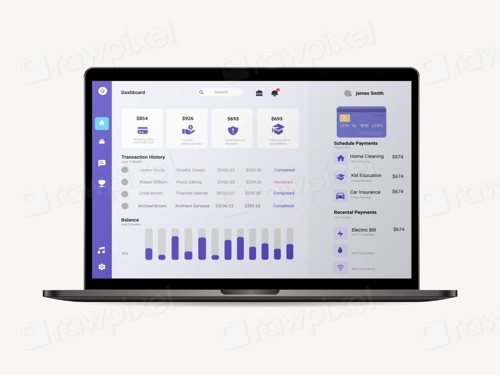 Figma dashboard ui ux design | Upwork