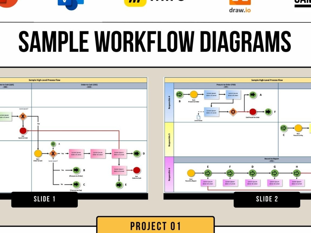A modern and visually appealing process flowcharts. | Upwork