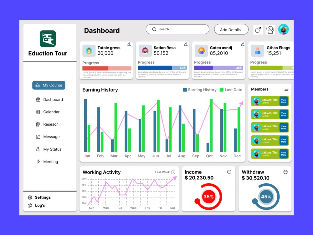 Ui ux design for dashboard. | Upwork