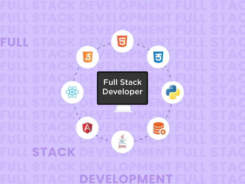 Full Stack | Full Stack Developer | Full Stack Web Developer | Upwork
